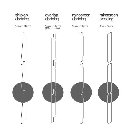 Product Details – Maatra
